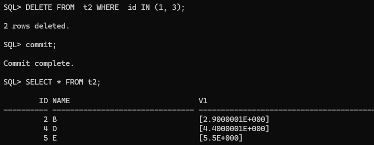 Understanding Vectors and Vector Databases in Oracle 23ai ...