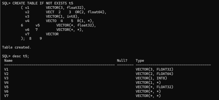 Understanding Vectors and Vector Databases in Oracle 23ai ...